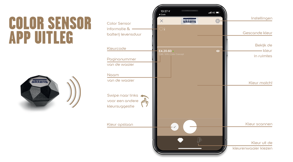 Color Sensor | Trimetal